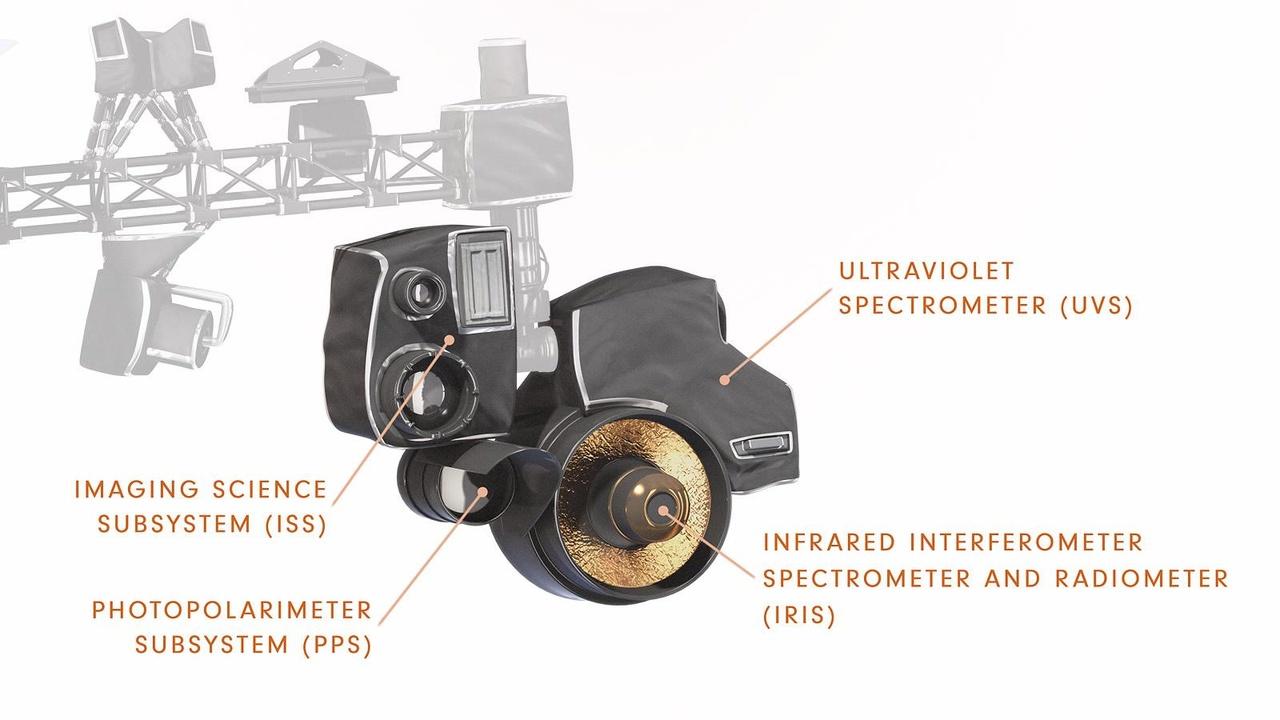 Voyager's Scientific Toolkit