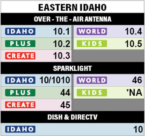 Idaho Public Television Watch