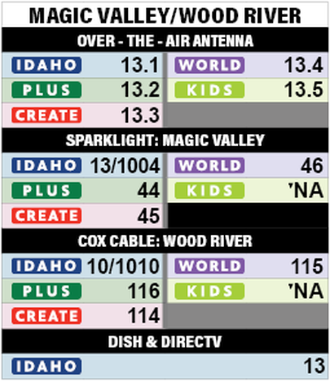 Idaho Public Television Watch