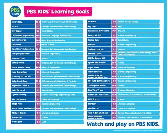 Nine PBS Educator and Caregiver Toolkit