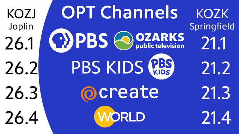 TV Schedule