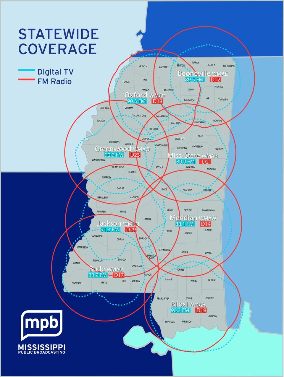 About Mississippi Public Broadcasting