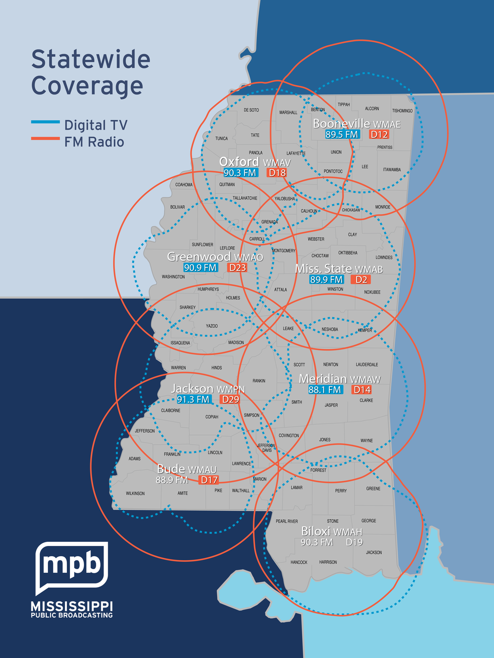 About Mississippi Public Broadcasting