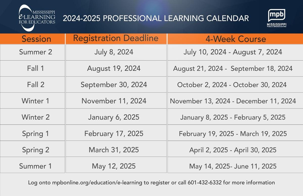 eLearning