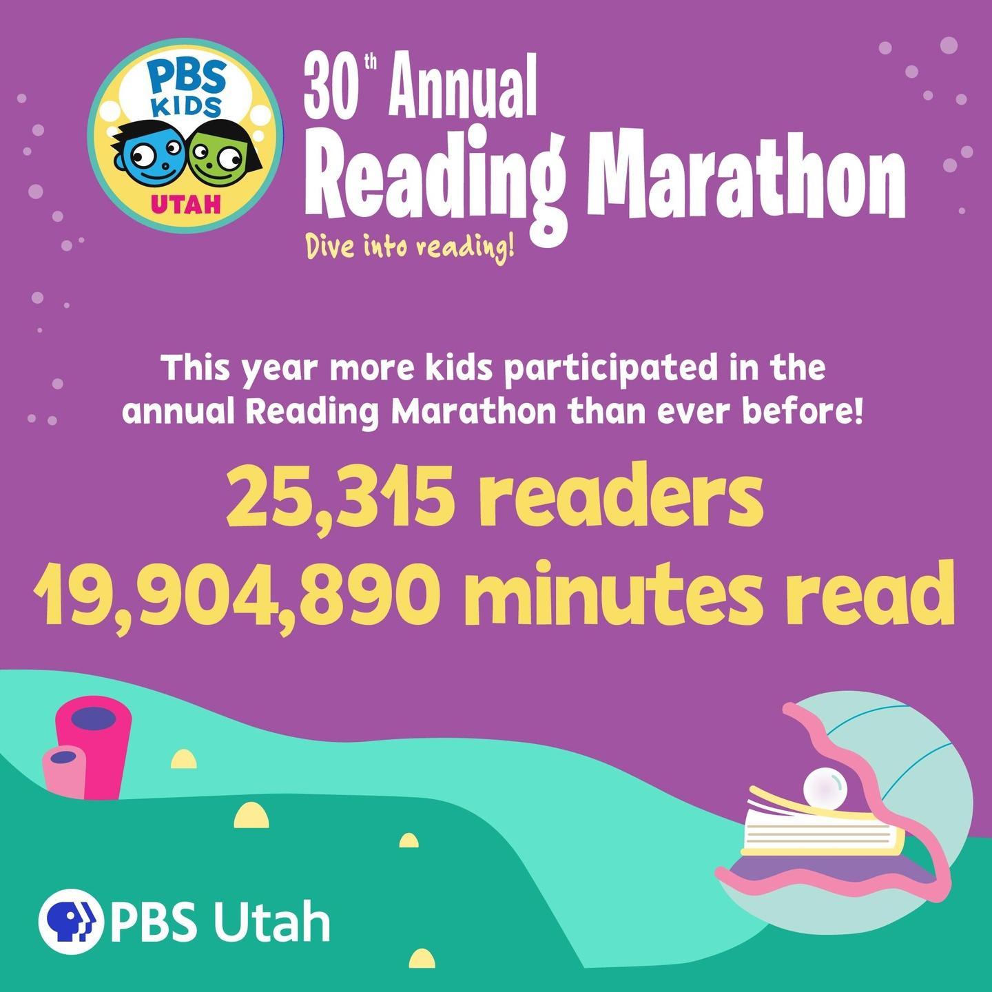 PBS KIDS Utah 2022 Year In Review