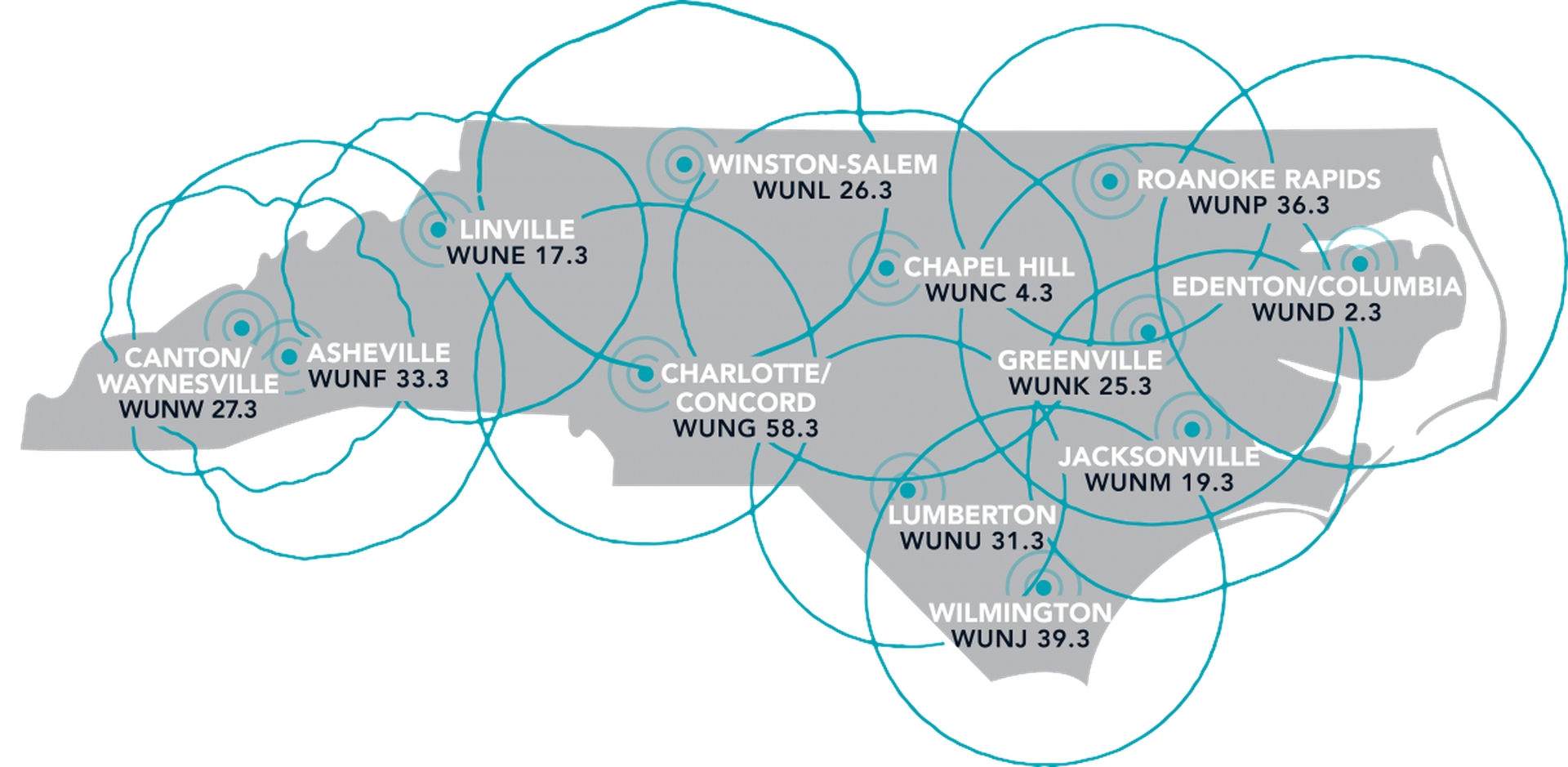 The Explorer Channel | PBS North Carolina (formerly UNC-TV)