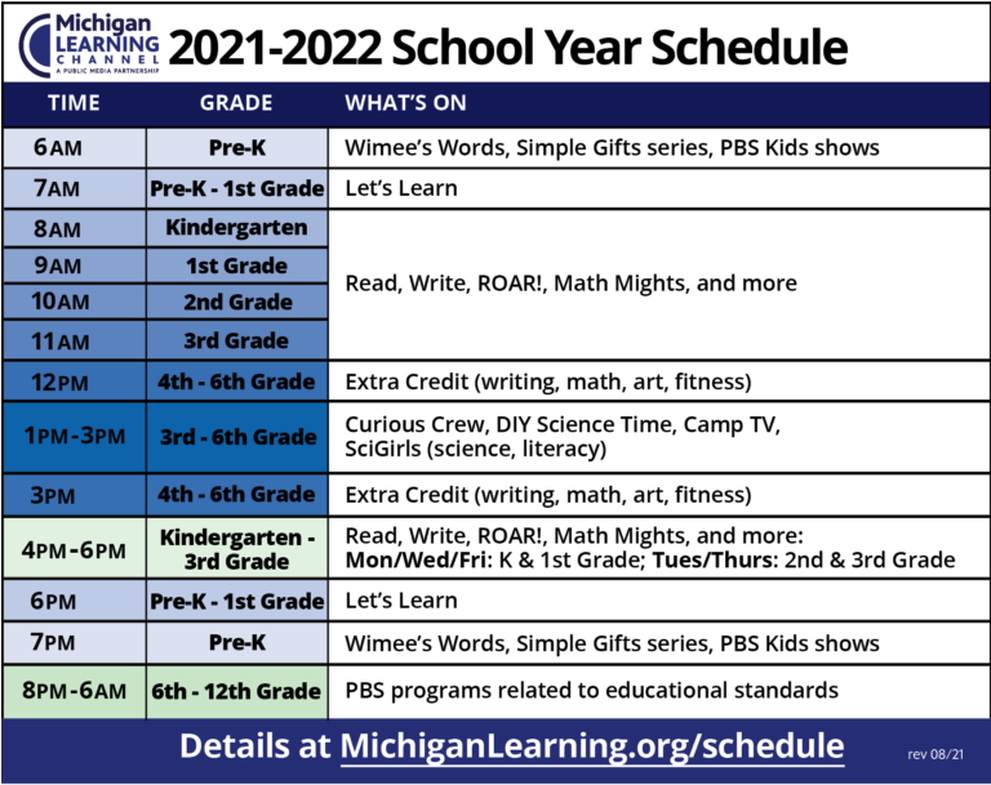 Michigan Learning Channel