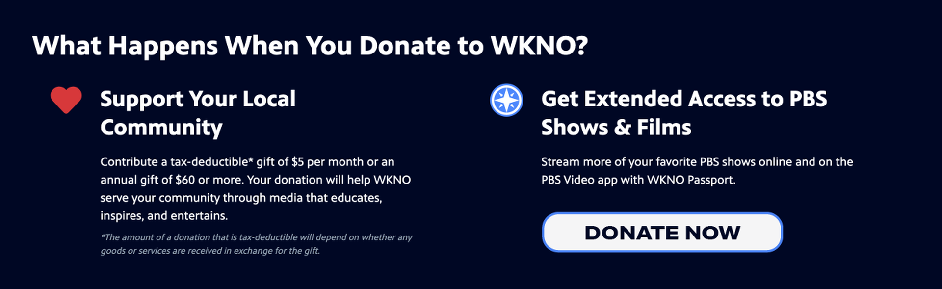 WKNO Contact Information