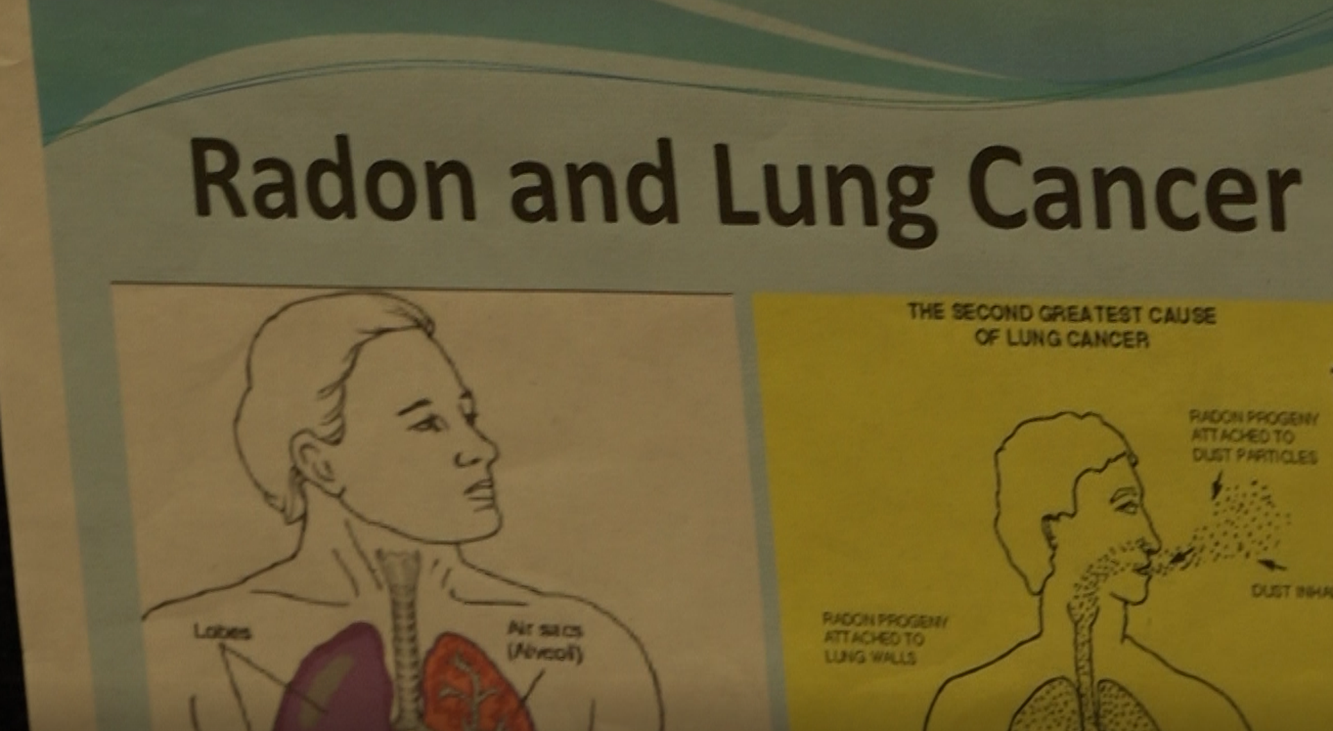 Radon is the Second Leading Cause of Lung Cancer