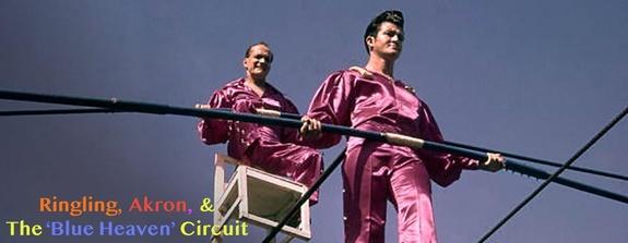 Soaring High with The Flying Wallendas: A Legacy of Aerial Excellence ...