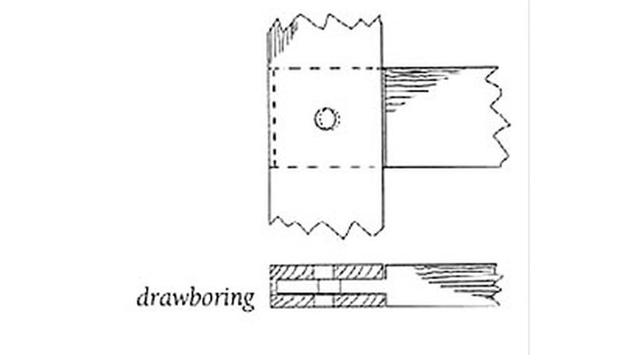 Drawboring - Wood working Tool