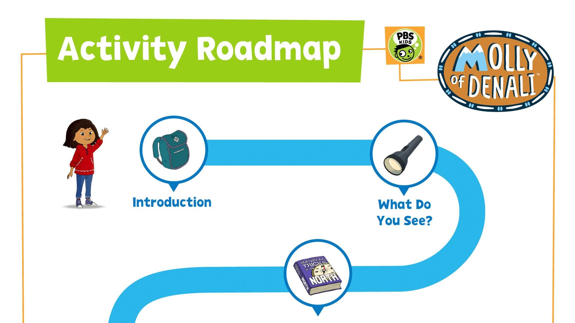 Honoring Indigenous Experiences | PBS All-Stars Lessons | PBS LearningMedia