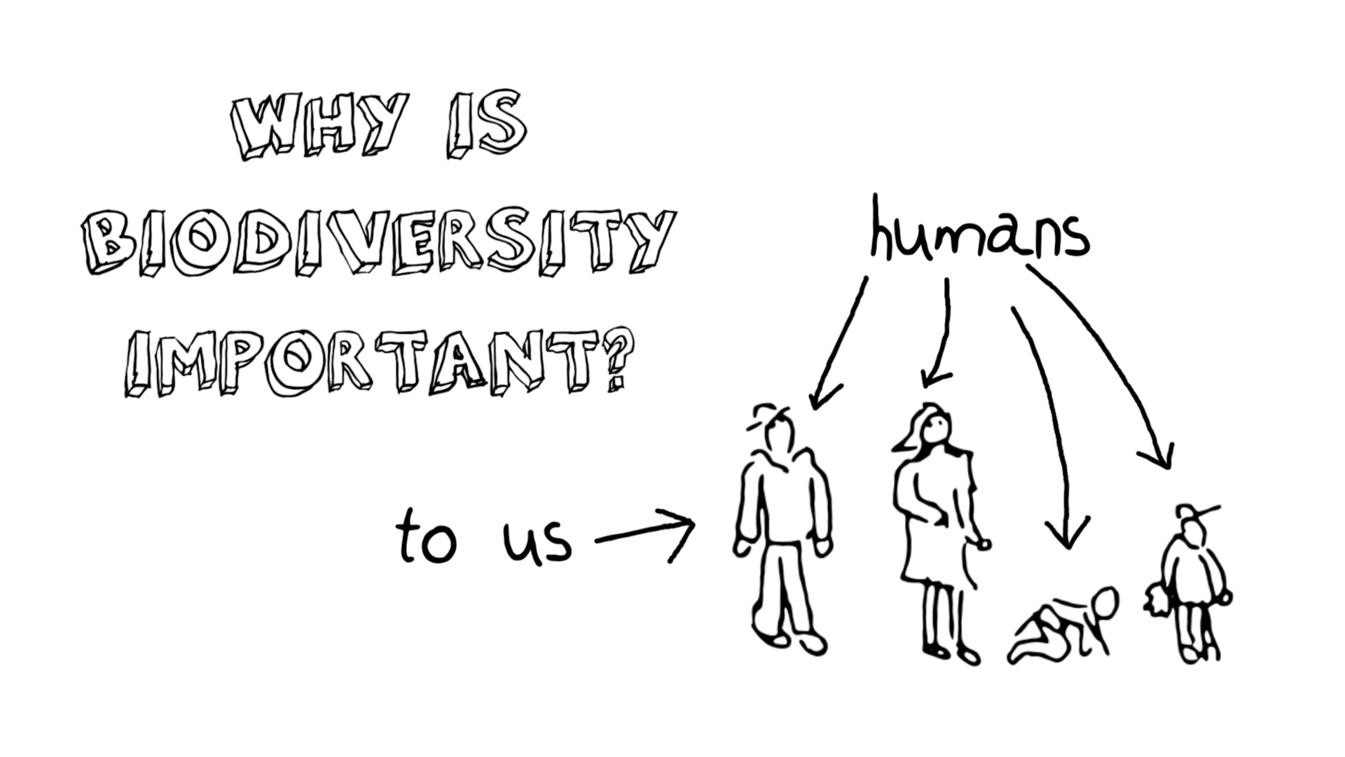 Biodiversity Course | PBS LearningMedia