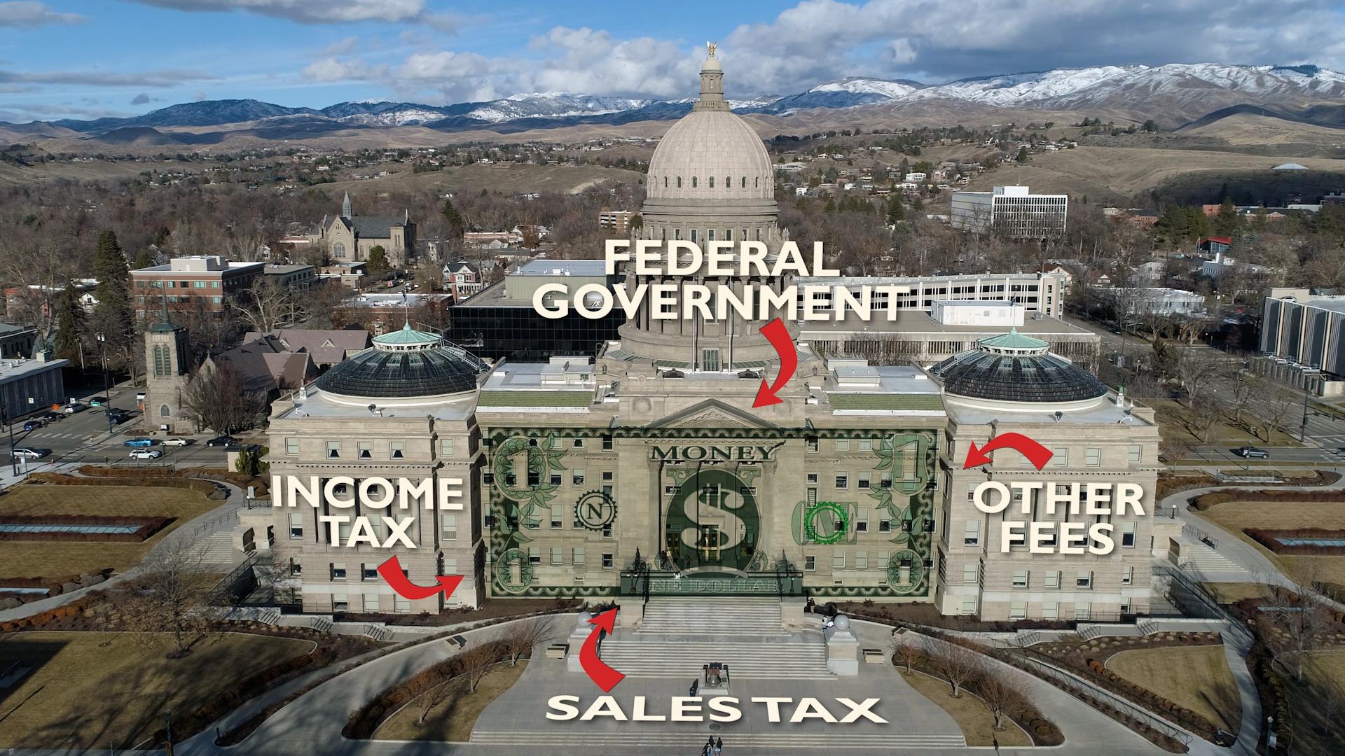 The Idaho State Budget | CIV ED: A Guide to Idaho Politics and Civic ...