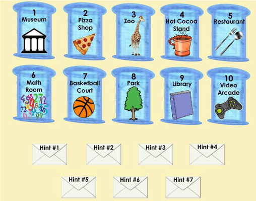 Deductive and Inductive Reasoning (First Grade) | Teaching Tips ...