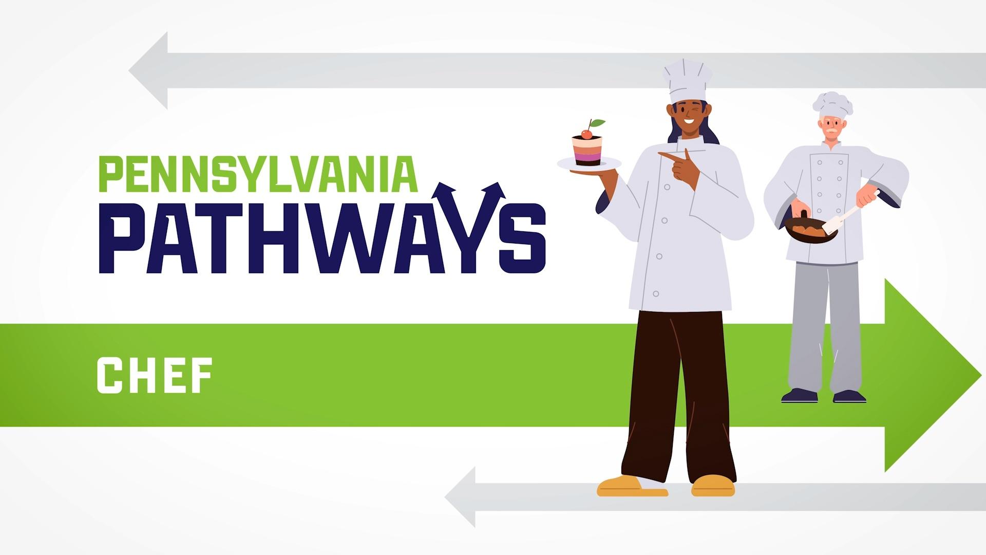 Executive Chef | Pennsylvania Pathways | PBS LearningMedia