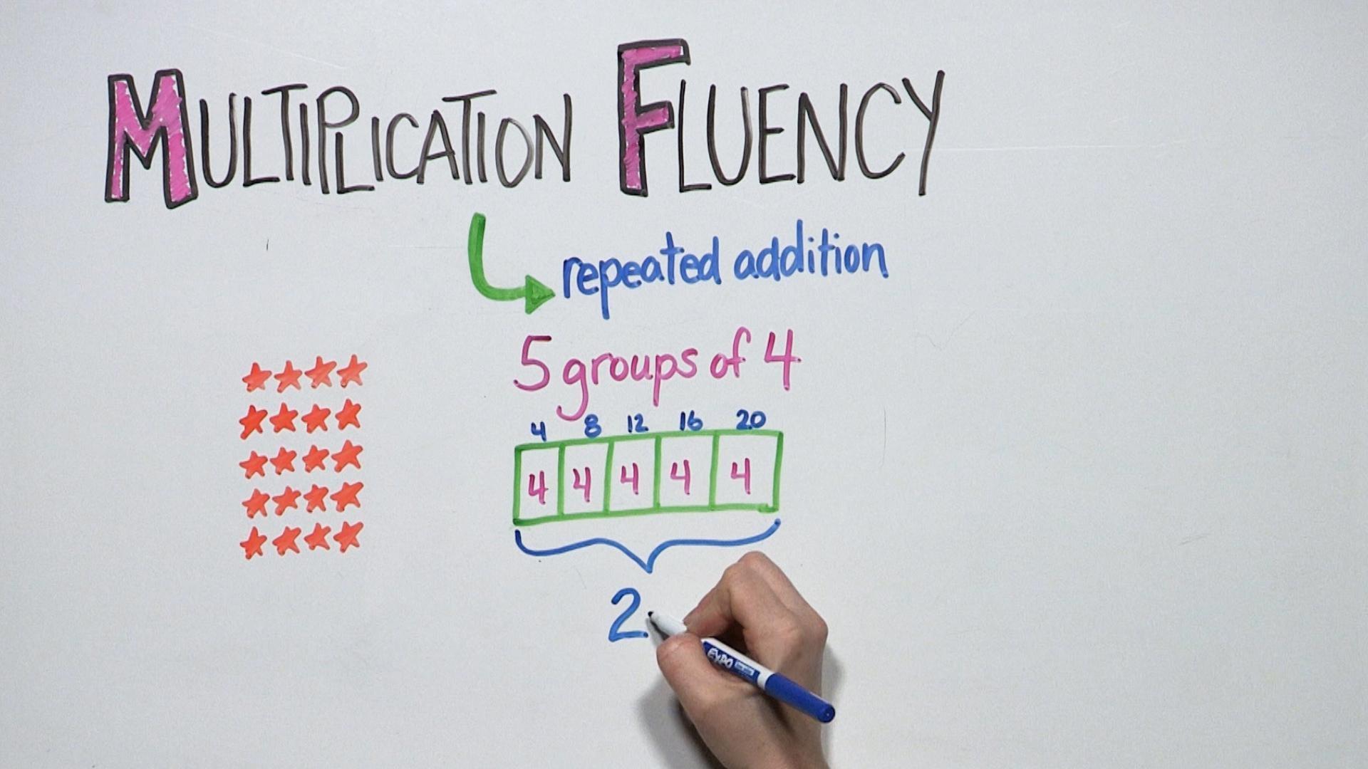 Multiplication Fluency | PBS LearningMedia