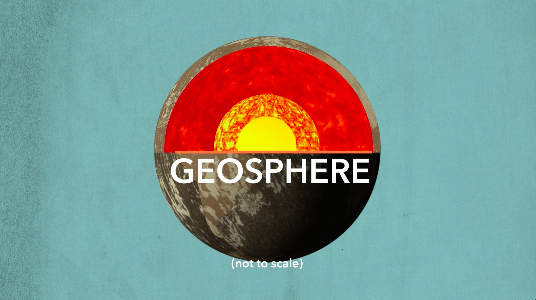 The Geosphere | PBS NC Science | Grades 3-5, 6-8 Science Teaching and ...