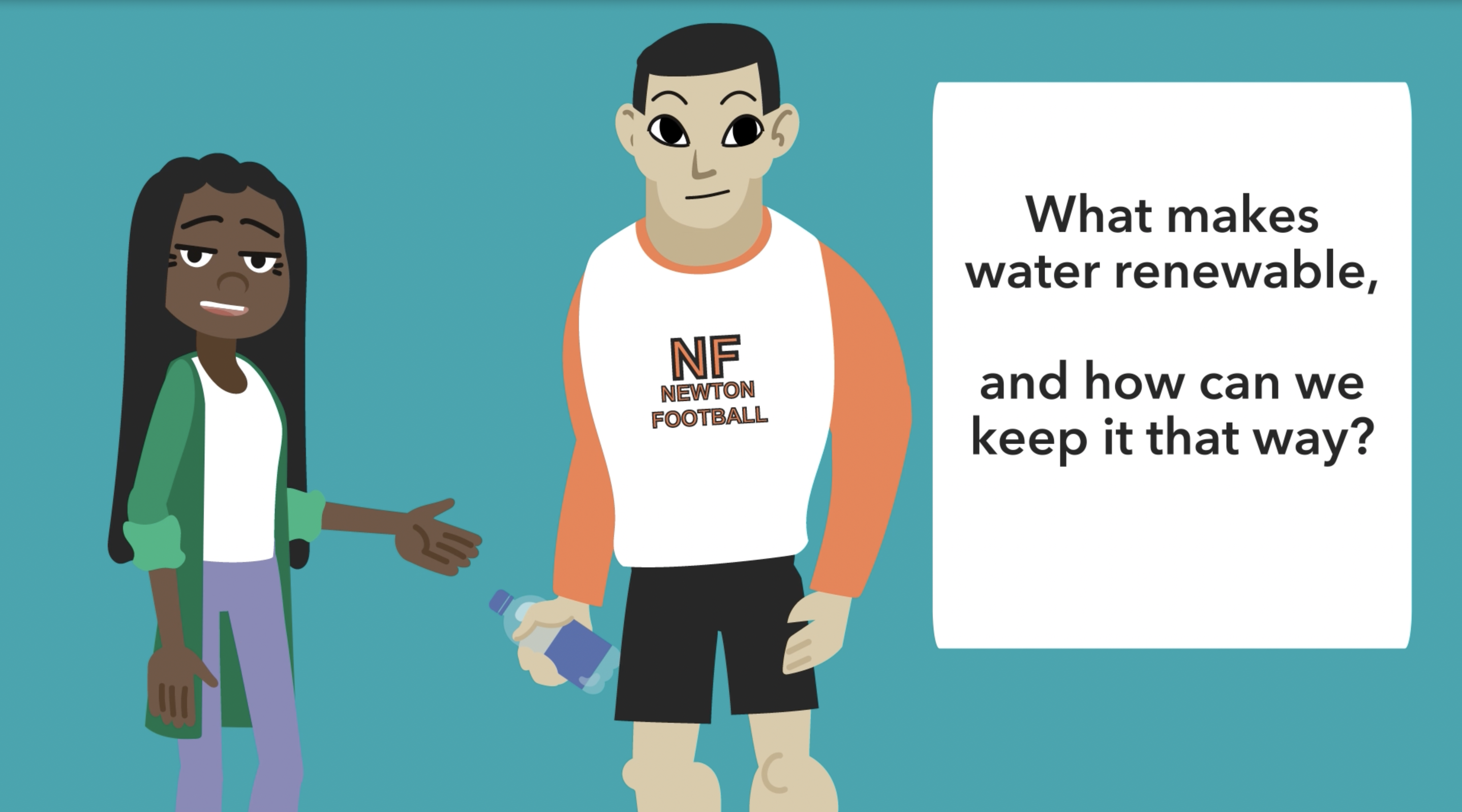 Keeping Water Renewable: Inquiry Animation | PBS-NC Science | PBS ...