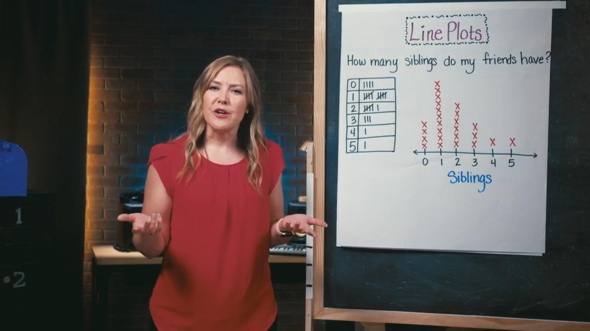 Line Plotting | Rise and Shine: Math Time | PBS LearningMedia