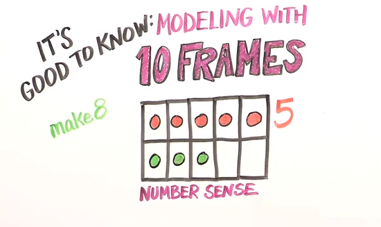 Modeling with a Ten Frame | PBS LearningMedia