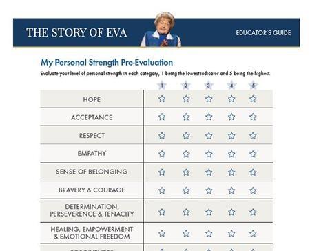 Pre-Evaluation and Post-Evaluation of Personal Strength | PBS LearningMedia