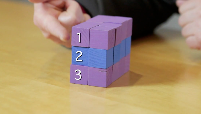 Representing Volume of Right Rectangular Prisms with Unit Cubes | Math ...