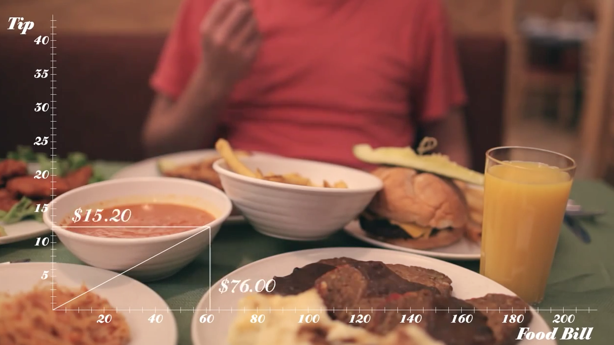 Real-World Expressions and Equations: Tip Jar | PBS LearningMedia