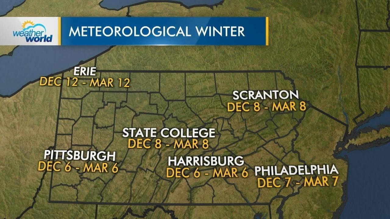 Redefining the Seasons: Four Ways to Mark the Year | WxYz (Weather Whys ...