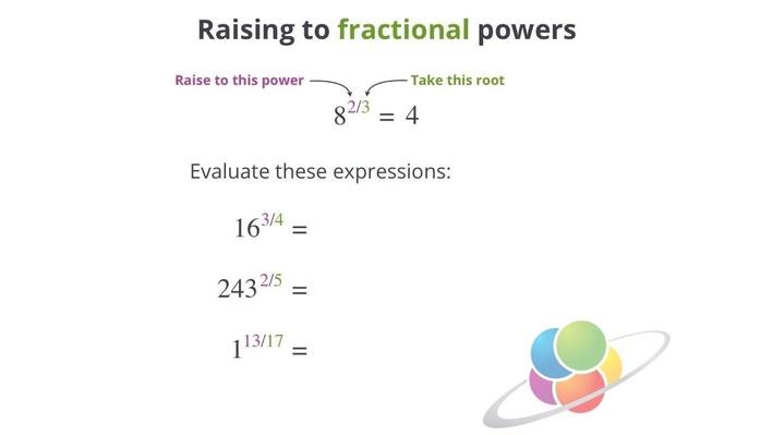 Raising to Powers that are Fractions | School Yourself Algebra | Math ...