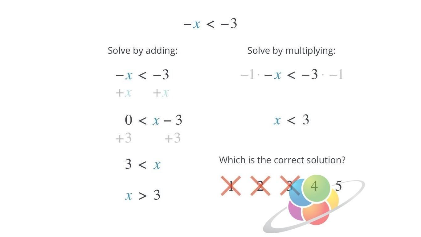 Inequality Math Example