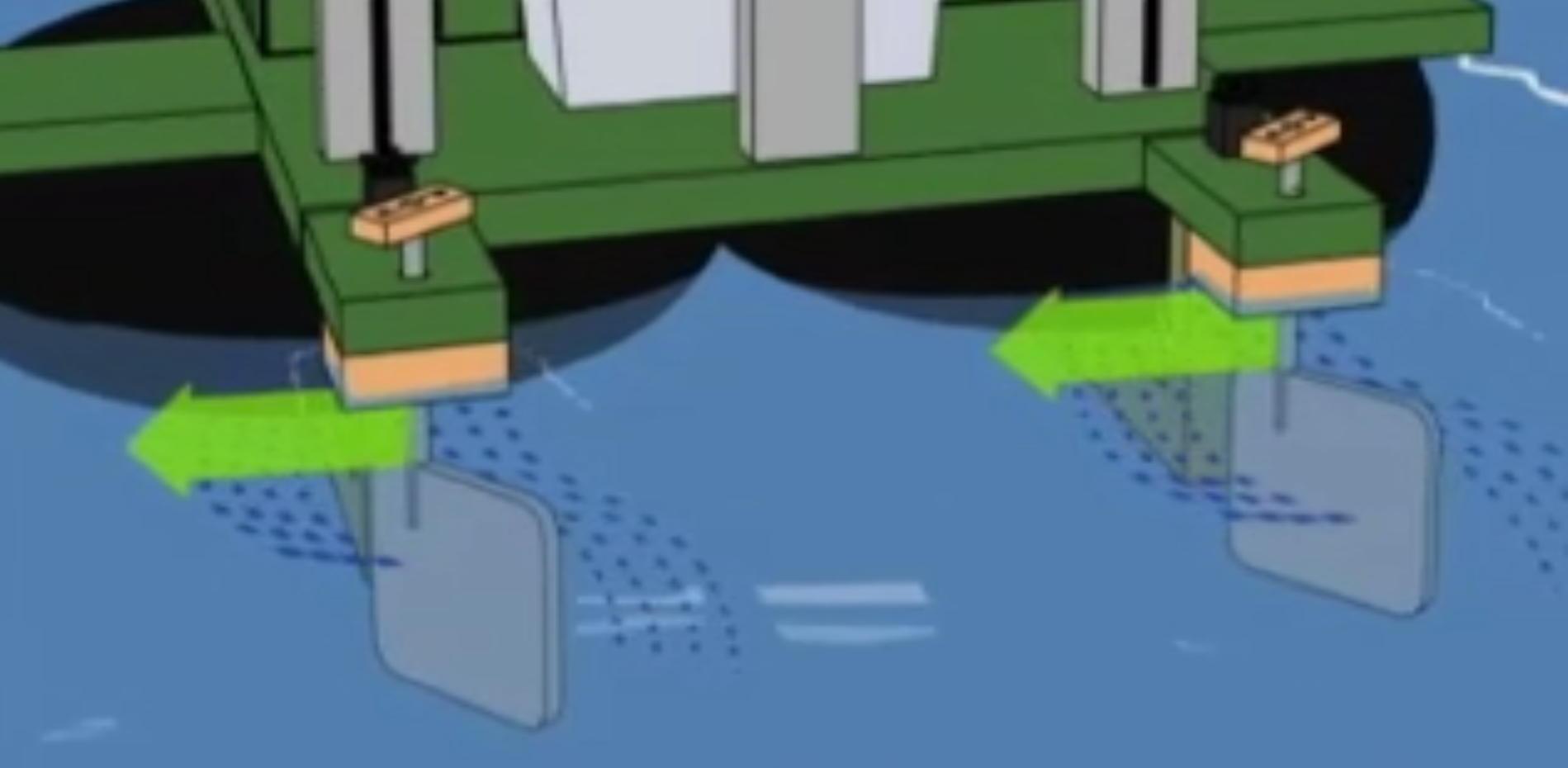 How Is Force Used to Steer a Boat? | PBS LearningMedia