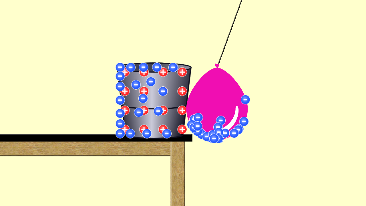 Balloon Charging Lab | PBS LearningMedia