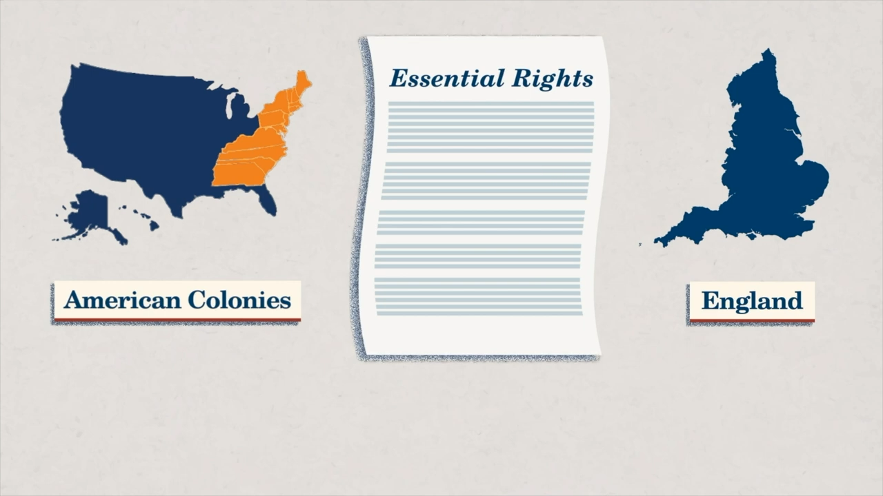Explore the Bill of Rights | Interactive Lesson | PBS LearningMedia