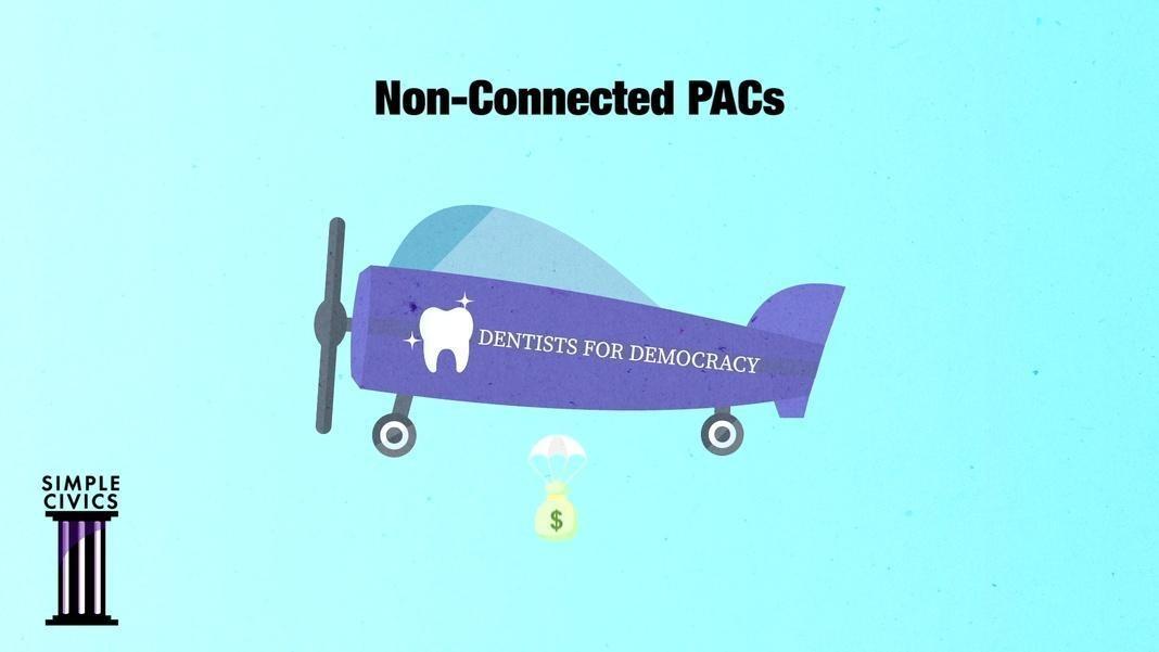 What Is a PAC? | Simple Civics | PBS LearningMedia