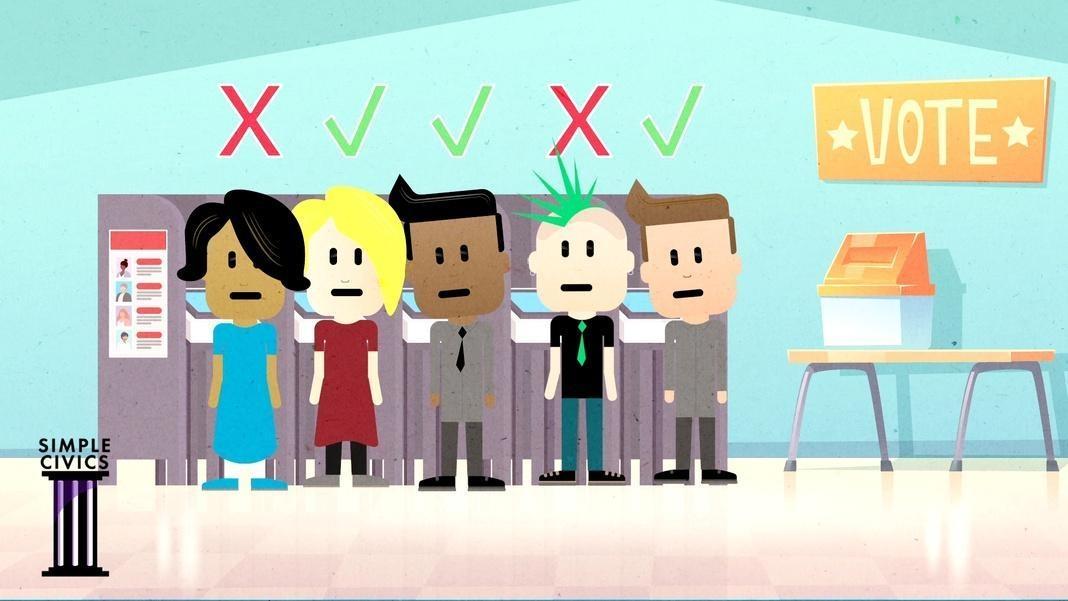 What Is a Referendum? | Simple Civics | Grades 6-8, 9-12 Social Studies ...