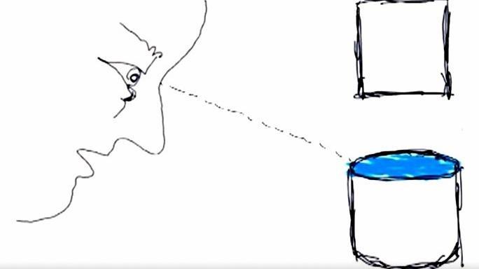 Cylinder Addition | Art Basics with Dick Termes: Drawing | Grades 3-5 ...