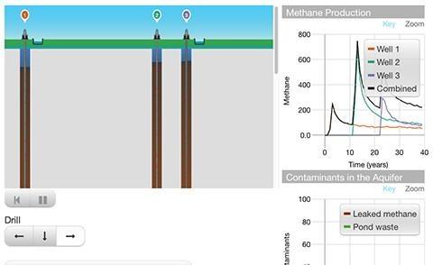Hydraulic Fracturing Model | PBS LearningMedia