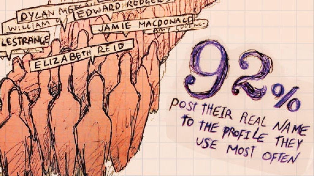 Generation Like: What Are Teens Doing Online? | PBS LearningMedia