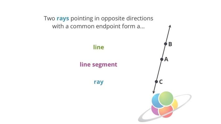 Lines, Line Segments and Rays | School Yourself Geometry | PBS ... Lines, Line Segments and Rays | School Yourself Geometry | PBS ...