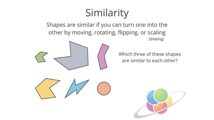 Defining Similarity | School Yourself Geometry | Math | Interactive ... Defining Similarity | School Yourself Geometry | Math | Interactive ...