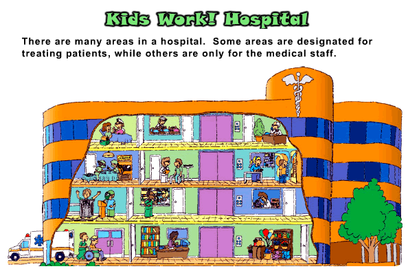 Work Zone: Interactive Hospital | Grades K-2, 3-5 Health and Physical ...