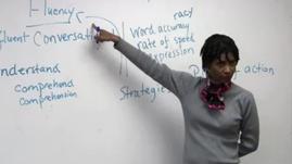 Fluency: Decoding | PBS LearningMedia