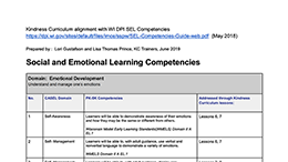 Kindness Curriculum: Social & Emotional Learning Competencies ...
