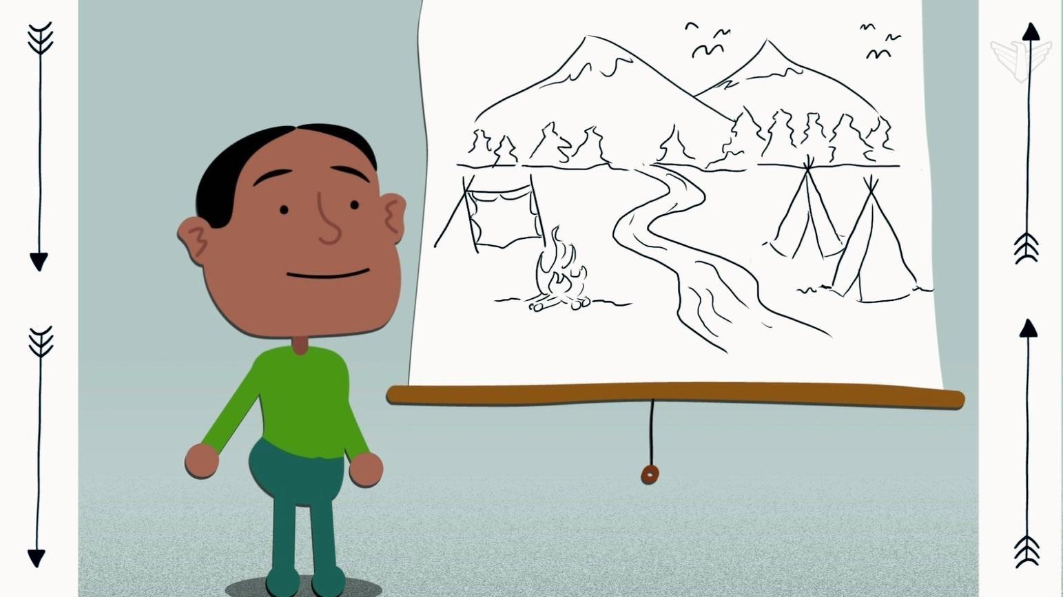 Land Stewardship | Activity Starter | PBS LearningMedia
