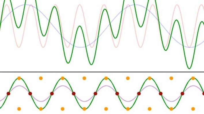 Vibration Patterns on a Chladni Plate | Science | Interactive | PBS ...