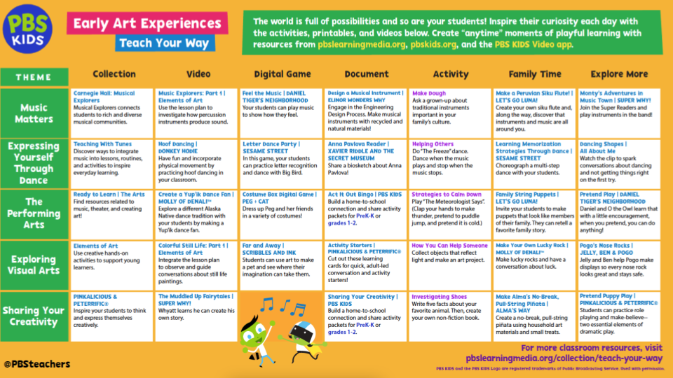 Early Art Experiences | Teach Your Way Activity Calendar | PBS ...