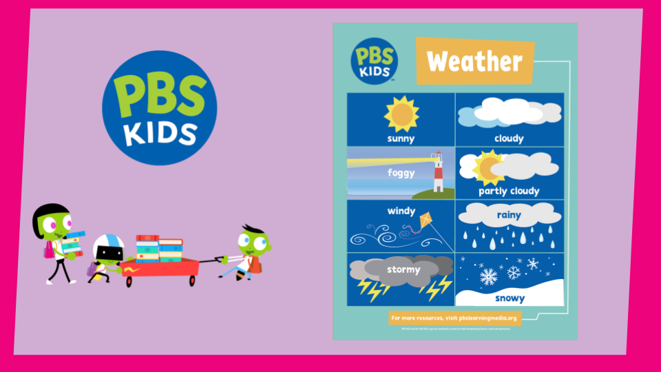 Science-Themed Classroom Posters | PBS KIDS | PBS LearningMedia