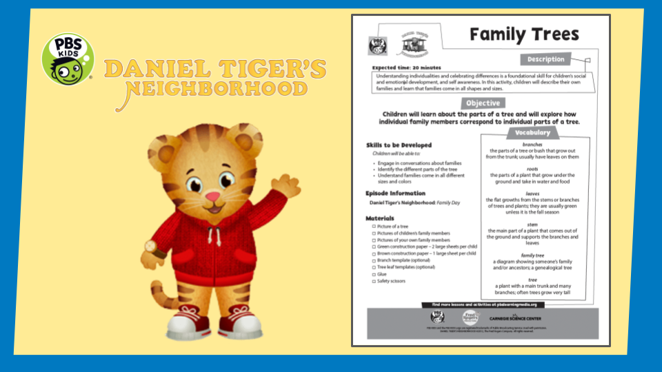 Tiger Family Tree