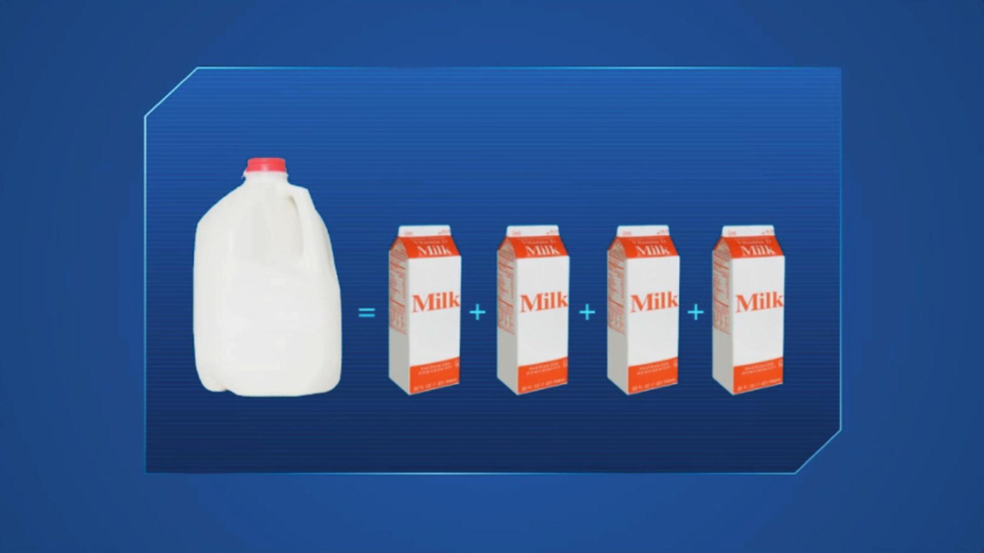Standard Measures And Conversions Liquid Volume Milliliters And Standard Measures And Conversions Liquid Volume Milliliters And